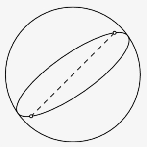 Sphere - 3d Shape - Geometry - Nets Of Solids - Activities - Net Of A ...