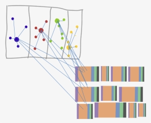 The Typical Approach - Diagram - 1122x930 PNG Download - PNGkit