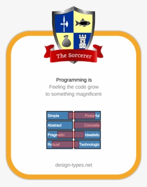 Your Personal Design Types Shirt - Emblem - 990x1430 PNG Download - PNGkit