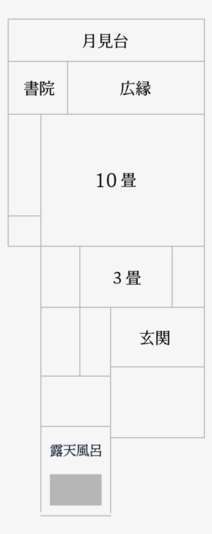 Direct Reservations Via Our Official Website Or By - Number - 1040x1040 ...