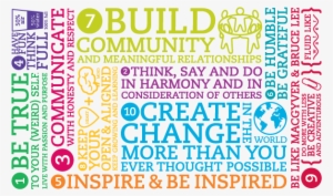 Core Values List - Personal Values - 960x662 PNG Download - PNGkit