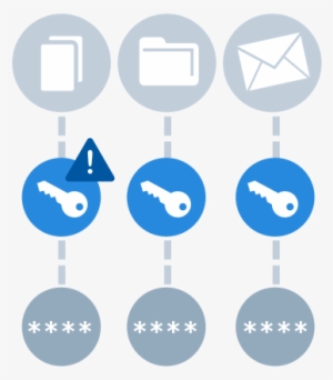 Encryption Png Transparent Image - Encryption Icon Png - 800x800 PNG ...