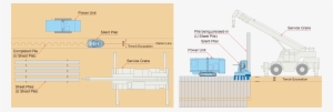 Press-in Procedure - Reaction Stand Sheet Piling - 4167x1412 PNG ...