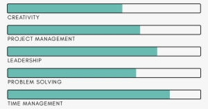 Prominent Skill Progression - Colorfulness - 1705x982 PNG Download - PNGkit