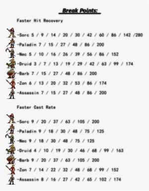 Sorc Fcr Breakpoints - 600x615 PNG Download - PNGkit