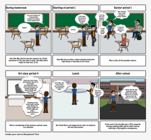 Decision-making Comic Strip - Ethical Dilemma - 1164x1086 PNG Download ...