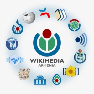 Wikimedia Logo Family Complete With Wm Am Logo - Wikimedia Foundation ...