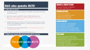 Ielts Logo Png - 1200x452 PNG Download - PNGkit