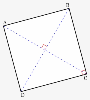 Grid Shapes - Squares Icon Png - 4006x4022 PNG Download - PNGkit