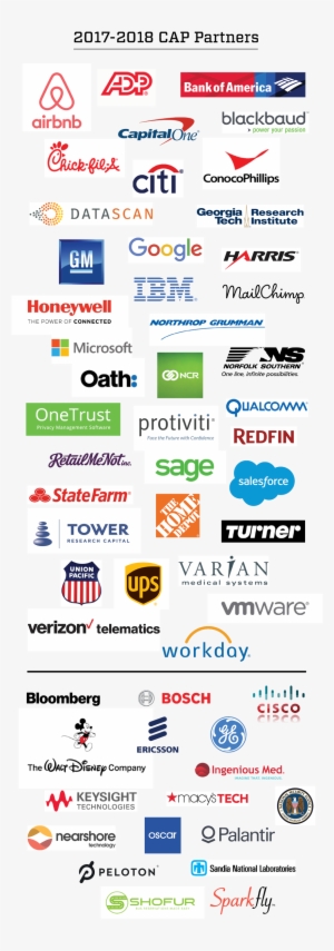 2017-2018 Cap Partners - College Of Computing - 1000x2588 PNG Download ...