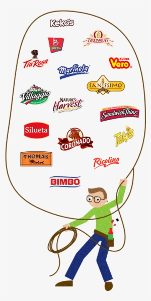 Tia Rosa Logo Png Transparent - Tia Rosa - 2400x2400 PNG Download - PNGkit