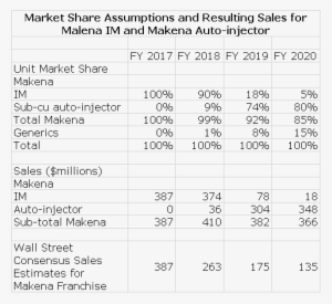 Rated R Logo Png - Number - 650x243 PNG Download - PNGkit