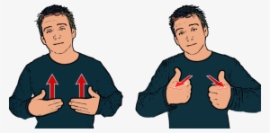 Sign For Love - British Sign Language For Sign - 798x930 PNG Download ...