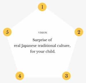 About I Tsu Tsu - Circle - 560x560 PNG Download - PNGkit