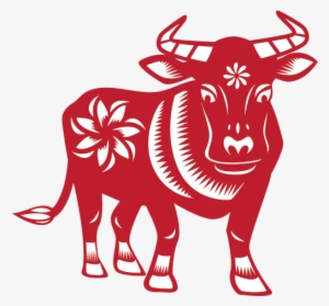 Ox 2009, 1997, 1985, 1973, 1961, - Nail Polish - 642x682 PNG Download ...