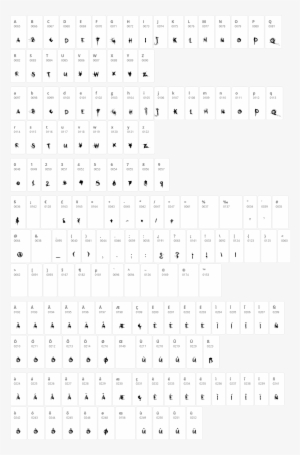 Dk Mothman Character Map - Font - 1181x1828 PNG Download - PNGkit