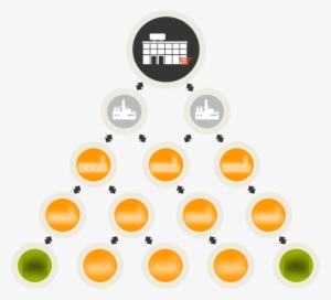 Supply Chain PNG, Free HD Supply Chain Transparent Image - PNGkit