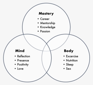 Ff$ - Portable Network Graphics - 927x594 PNG Download - PNGkit