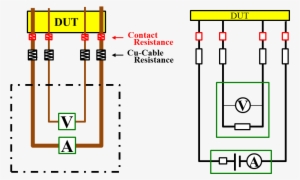4 Points Measurement - Measurement - 914x567 PNG Download - PNGkit