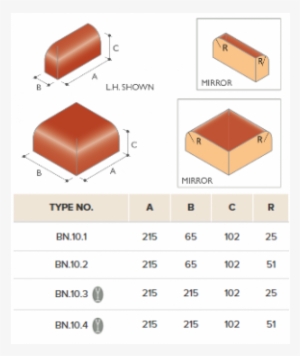 Ibstock - 460x345 PNG Download - PNGkit