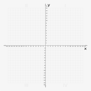 Pin Cartesian Plane On Pinterest Clip Art Lines Fancy - Cartesian Plane ...