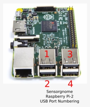 Usb Port Numbering - Raspberry Pi 2 Model B With Noobs Microsd Card ...