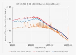 Next Step - - Plot - 1427x1033 PNG Download - PNGkit