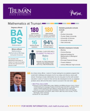 Truman State University Logo - 1200x1314 PNG Download - PNGkit