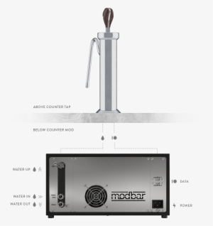 Modbar Steam Standalone Steam Station - 1920x2053 PNG Download - PNGkit