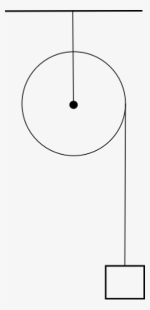 N2l For Translation N2l For Rotation Either Both - Circle - 496x1024 ...