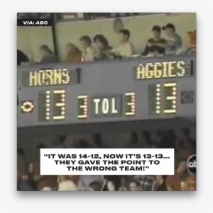 2780 Scoreboard - Basketball Nevco Scoreboards - 1050x762 PNG Download ...