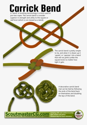 The Carrick Bend Pdf File - Tie A Carrick Bend Knot - 800x1200 PNG ...