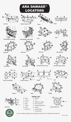 Convert My Puesdo Code To Flow Chart Inspirational - Flowchart For ...