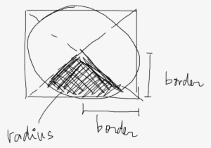 The Size Of Shape Depends On The Border Width - Drawing - 696x493 PNG ...