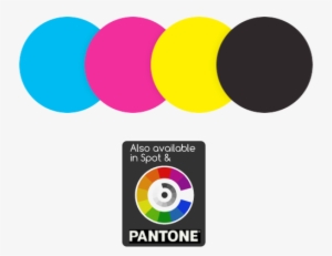 Fade Resistant Process - Process - 511x394 PNG Download - PNGkit