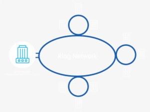 Mcm Telecom Fiber Optic Network - Circle - 792x612 PNG Download - PNGkit
