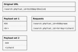 Pitchfork Example - Pitchfork - 466x311 PNG Download - PNGkit