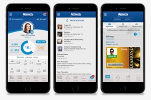 Amway Friendly App For User - Iphone - 1366x489 PNG Download - PNGkit