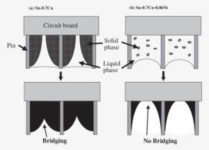 Circuit Diagram - Fritzing 220v Ac To 5v Dc - 1917x2136 PNG Download ...
