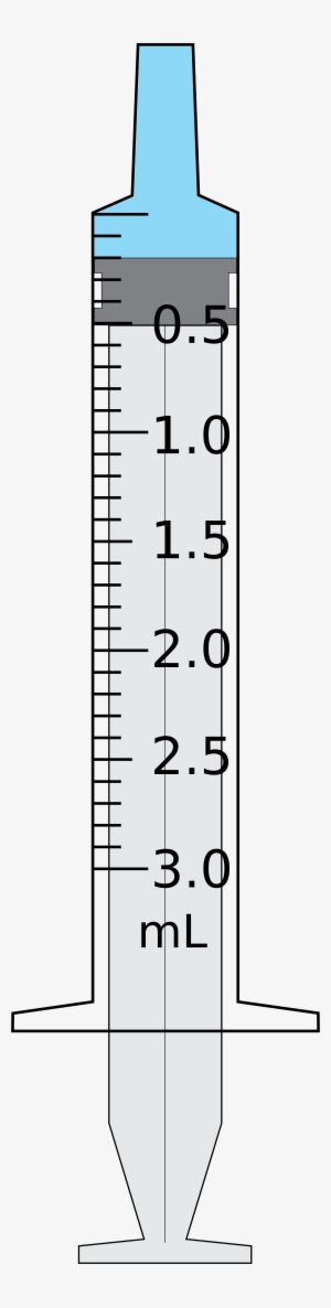 3 Ml Syringe Drawing - 2000x7889 PNG Download - PNGkit