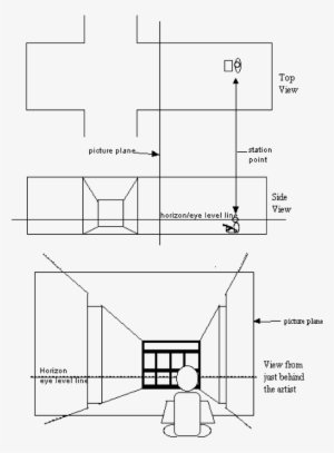 Following The Steps Below Will Help You To Be Successful - Diagram ...