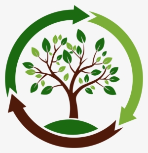 Proper Waste Disposal Background - 650x671 PNG Download - PNGkit