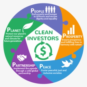 Welcome To Sdg-sse - Sustainable Development Goals Background - 600x522 ...