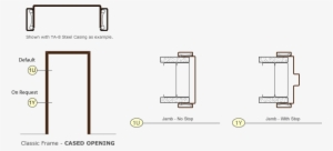 Timely Door Frames Double Egress Pair Drawing - Door Frames In Floor Plans - 720x504 PNG ...