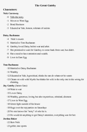 The Great Gatsbycharacters - Court Hearing Script - 850x1100 PNG ...