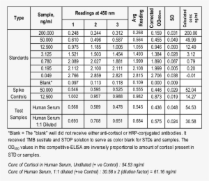 Chillers - Logo Vascara - 833x521 PNG Download - PNGkit