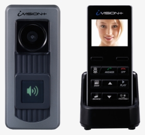 Features - - Optex Ivision Plus - 1028x1001 PNG Download - PNGkit