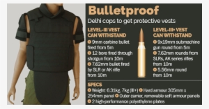 Boron Carbide Ceramic Bullet Proof Jackets For Army - Juggernaut Plate ...