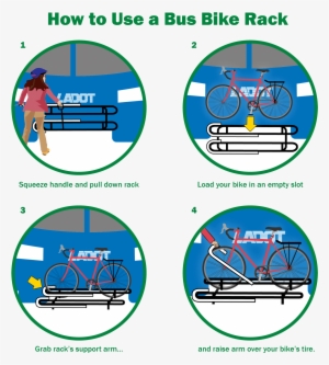 Tips For Using Bus - Circle - 1500x1663 PNG Download - PNGkit