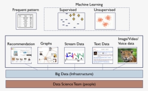 Introduction To Deep Learning (in2346) - Deep Learning Layers ...